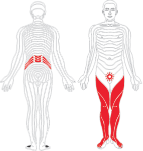 Signification Couleur Rouge | Formation Chromothérapie | Cours de l ...