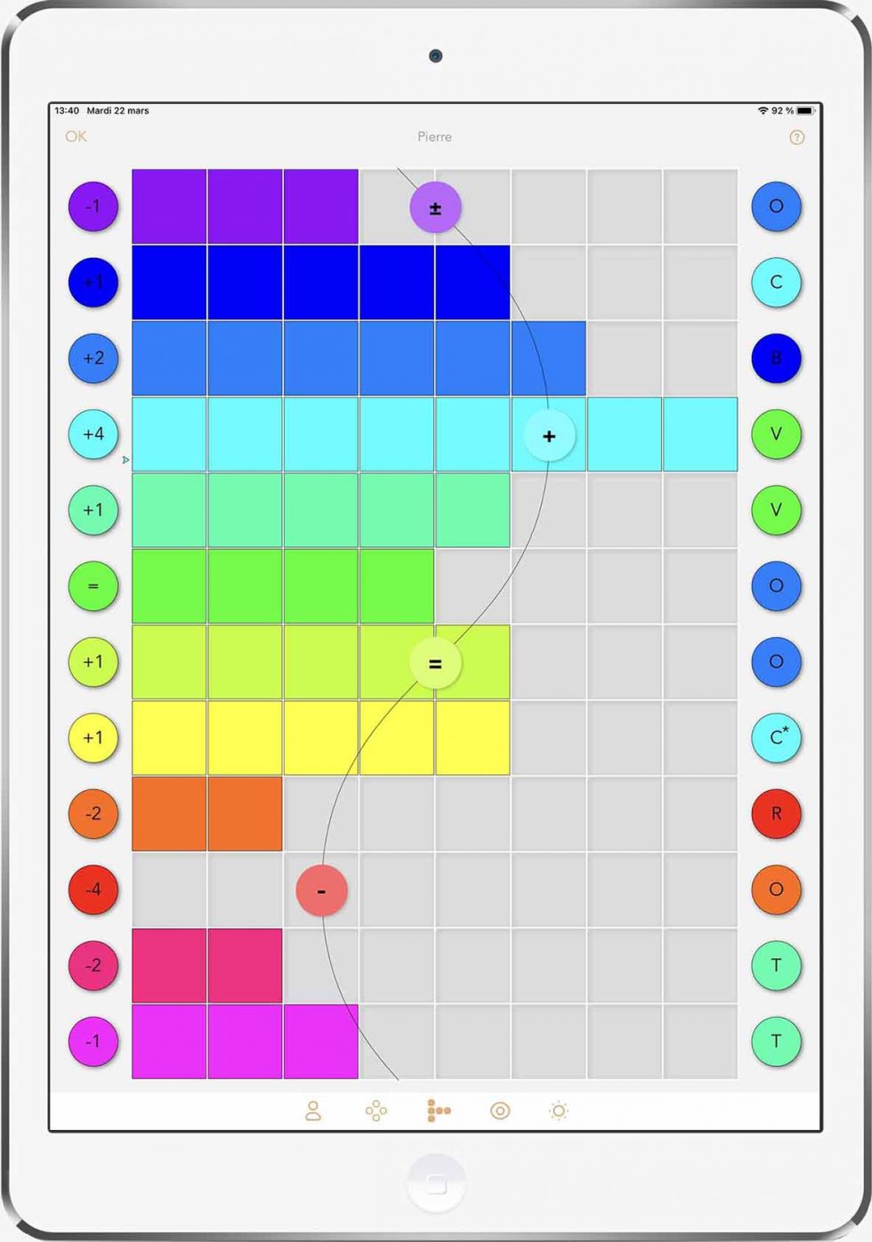 Chromotest | Le Test des Couleurs - Formation Chromothérapie | Cours de ...